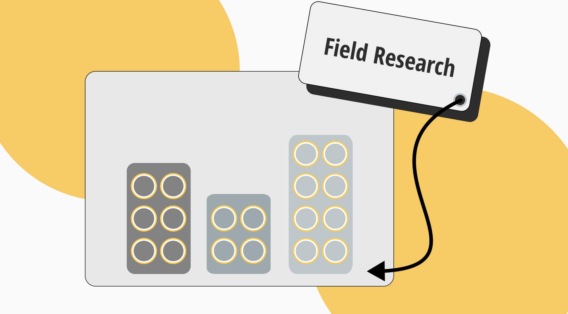 Field research techniques in social sciences - One spot hub